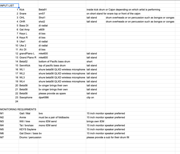 What is a Technical Rider, and What Should it Include? Help Article